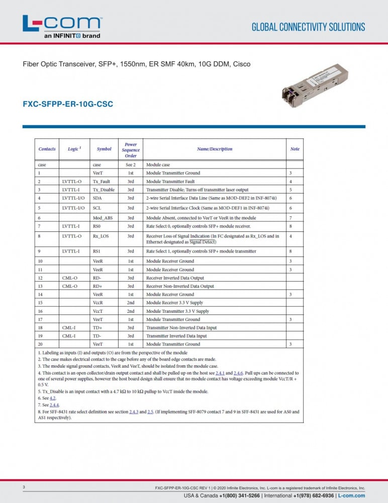 FXC-SFPP-ER-10G-CSC datasheet page 3