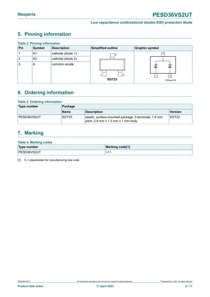 PESD36VS2UT datasheet page 2
