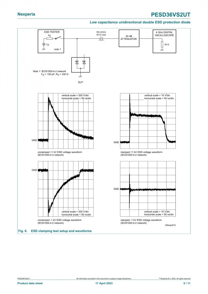 PESD36VS2UT datasheet page 5