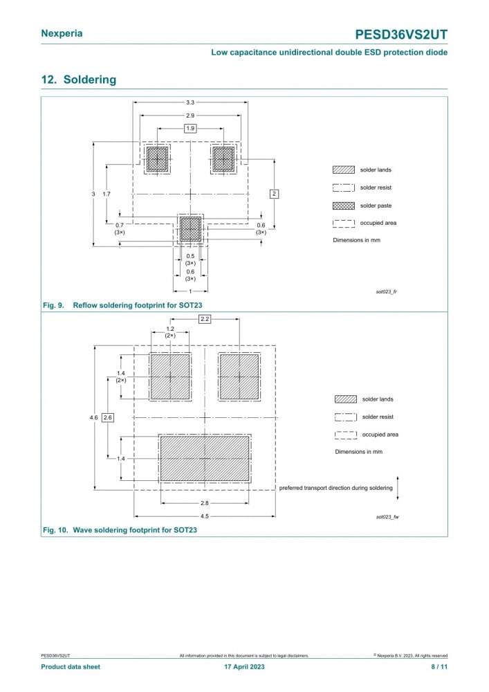 PESD36VS2UT datasheet page 8