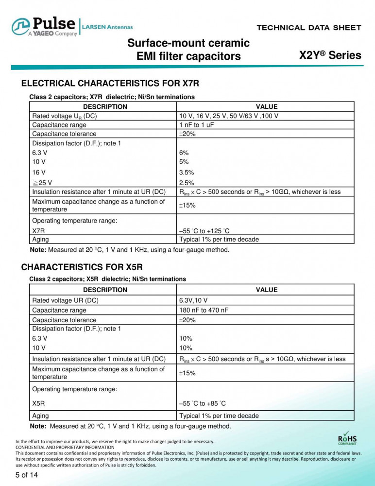 PULSE X2Y technical document page 5