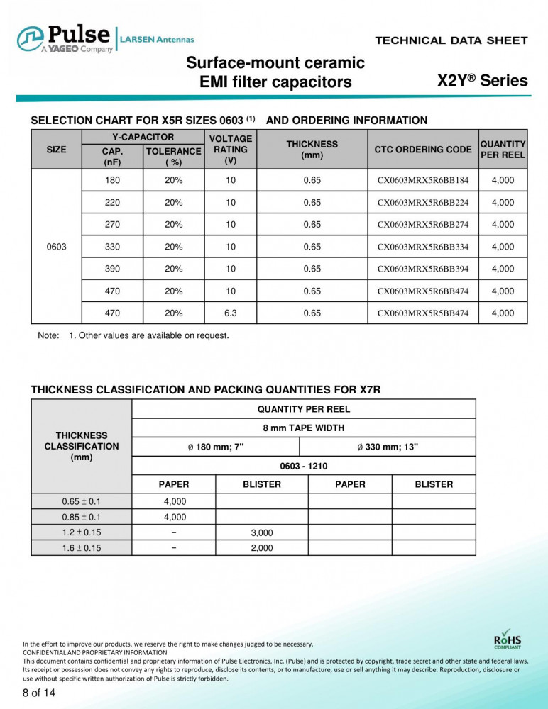 PULSE X2Y technical document page 8