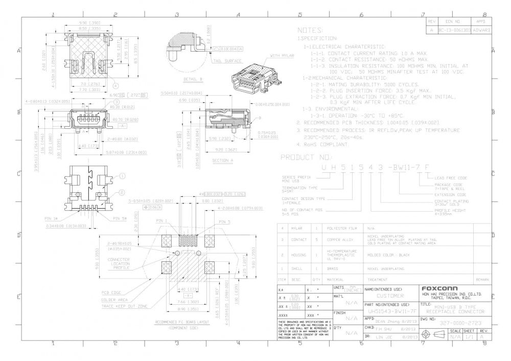 FOXCONN UH51543-BW11-7F Mini-USB B receptacle technical drawing