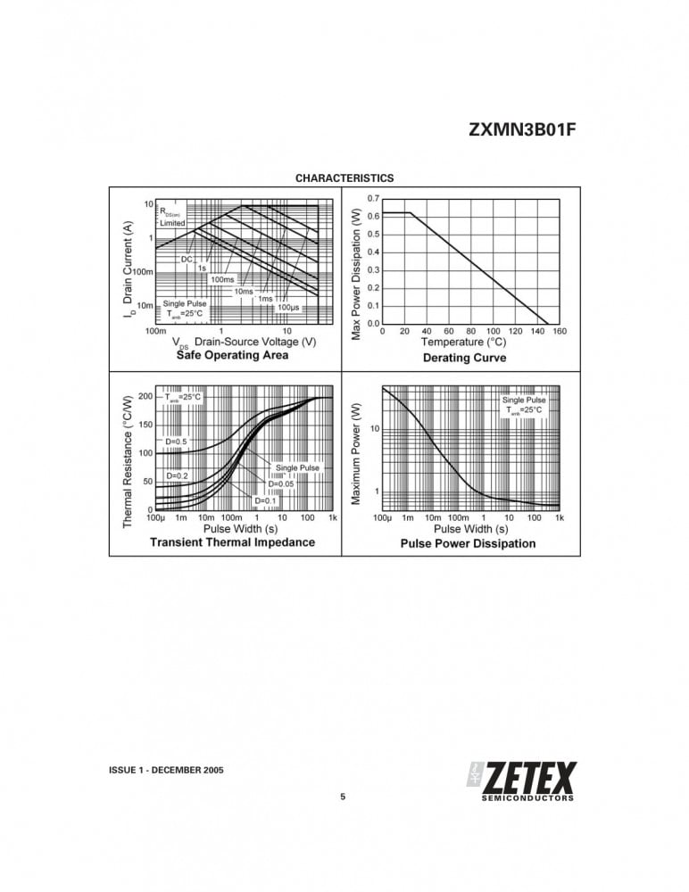 ZXMN3B01FTA datasheet page 5