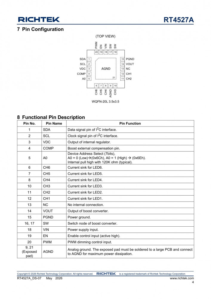 RT4527A technical document page 4