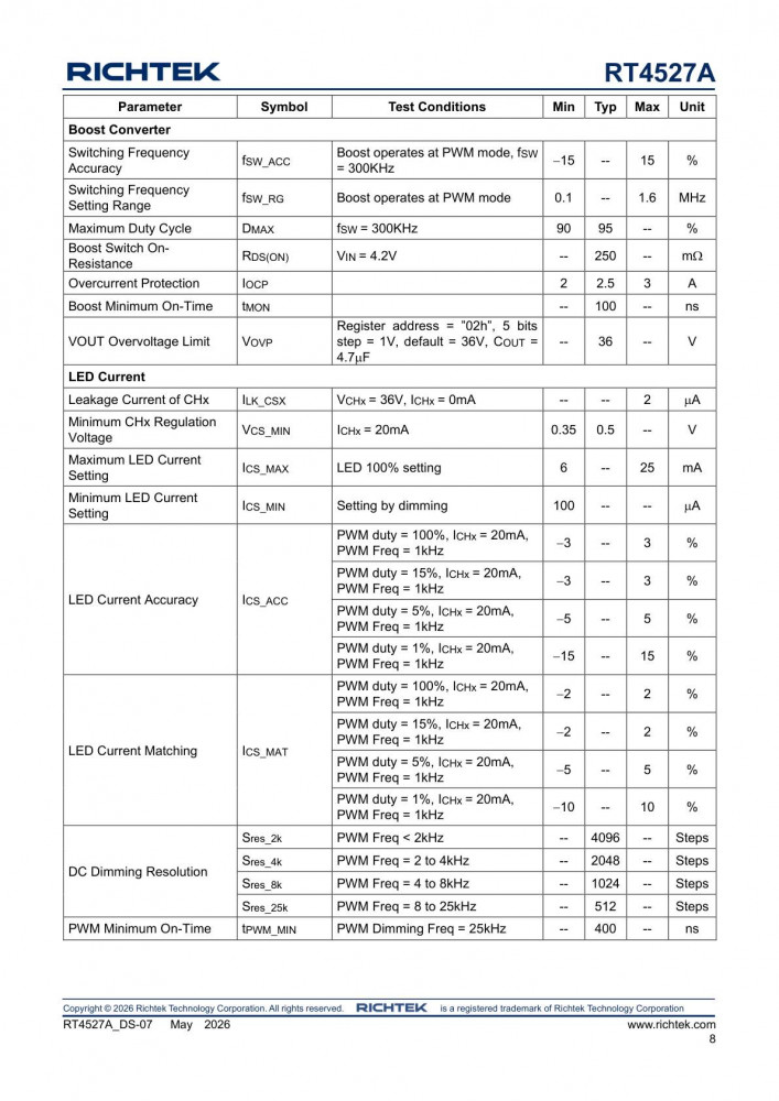 RT4527A technical document page 8