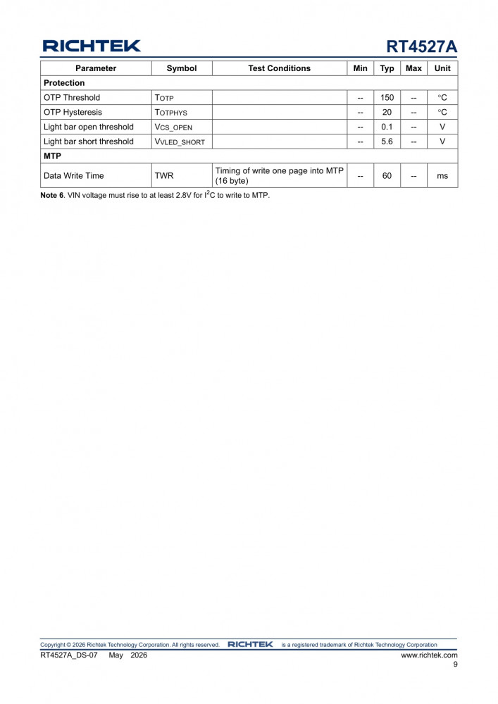 RT4527A technical document page 9