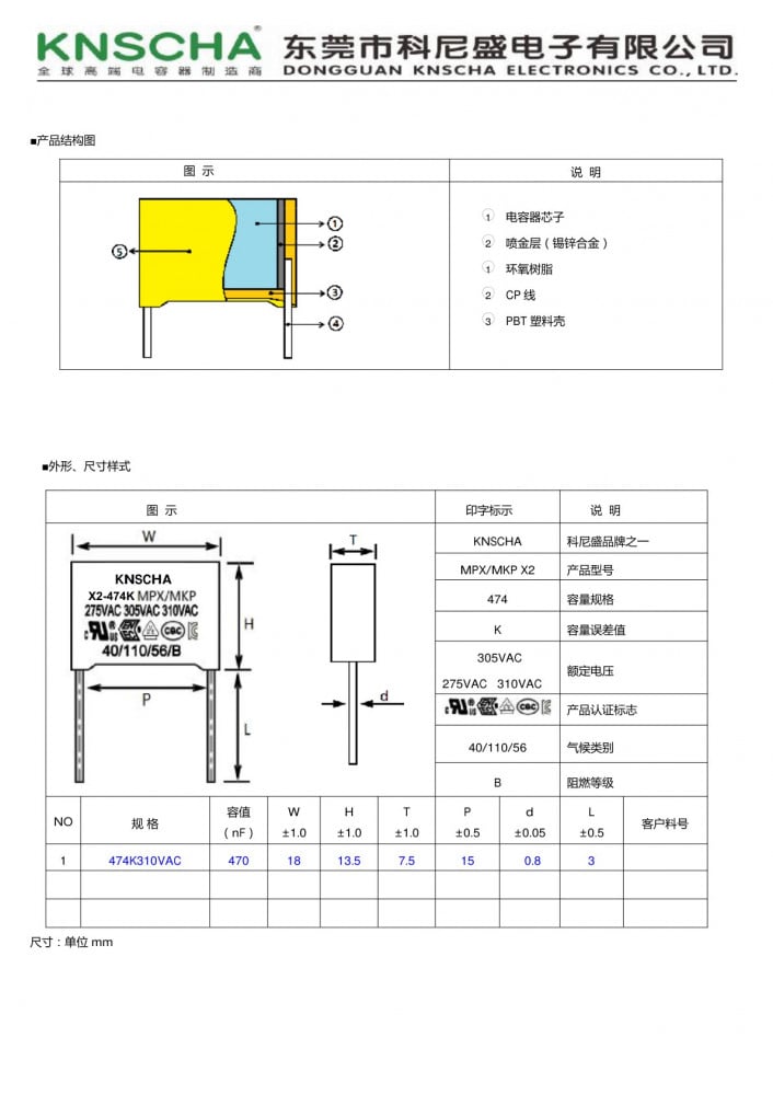 KNSCHA MPX474K31D3KN03800 specification page 2