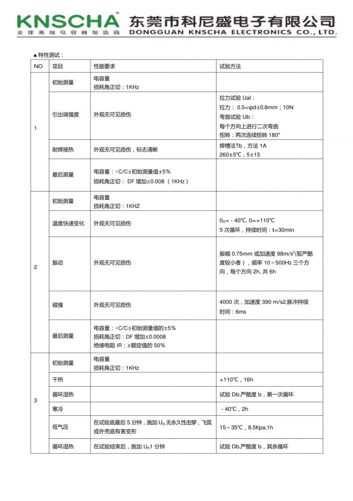 KNSCHA MPX474K31D3KN03800 specification page 4