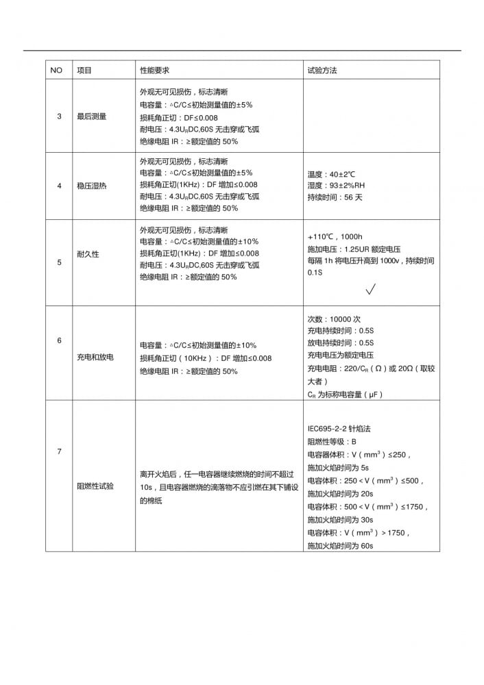 KNSCHA MPX474K31D3KN03800 specification page 5
