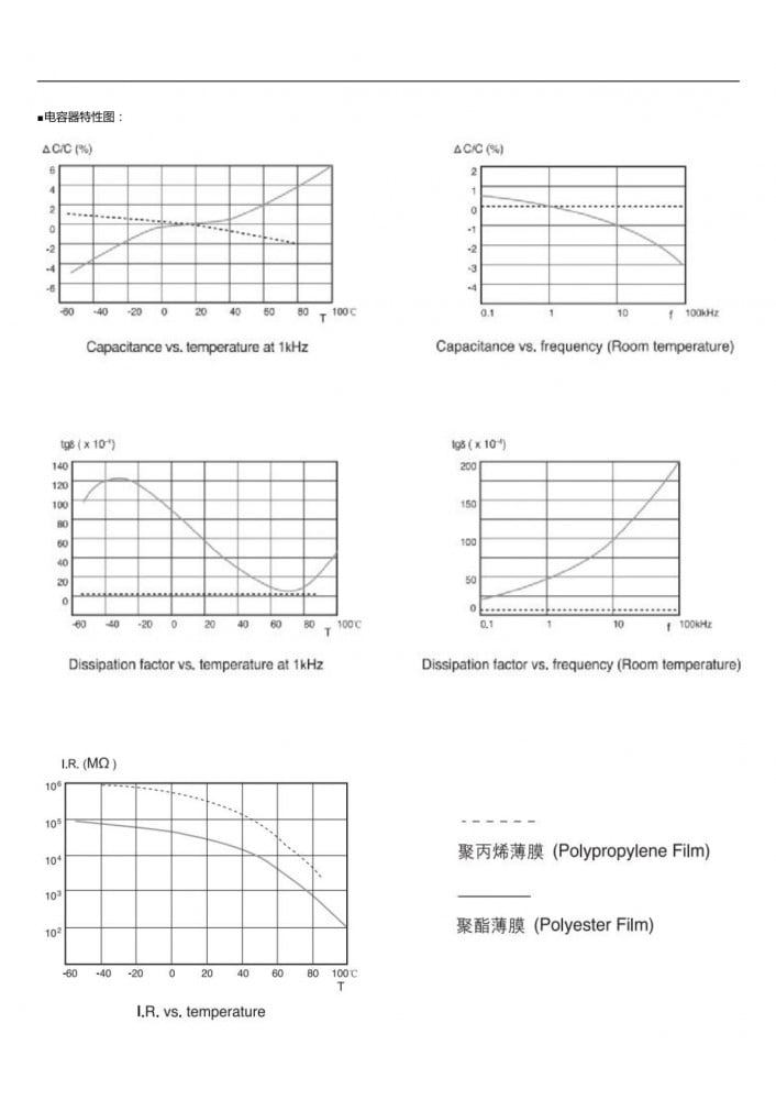 KNSCHA MPX474K31D3KN03800 specification page 6