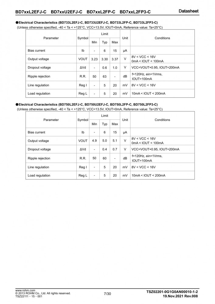 BD733L2EFJ-CE2 datasheet page 7