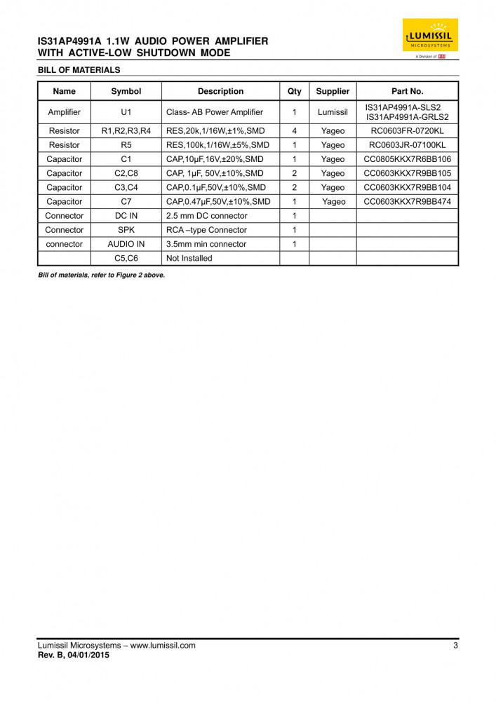 IS31AP4991A-SLS2-EB technical document page 3