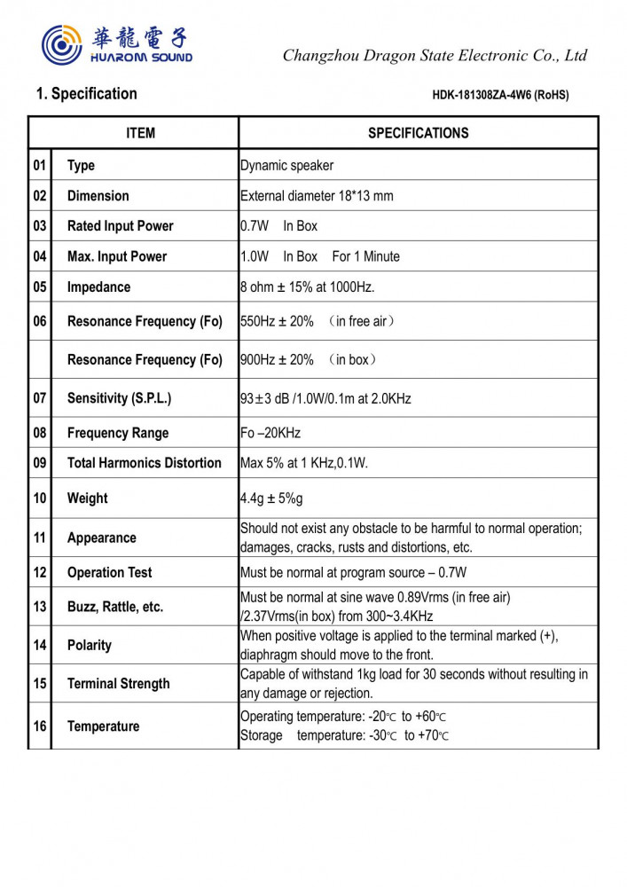 HDK-181308ZA-4W6 approval document page 2