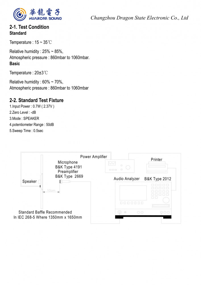 HDK-181308ZA-4W6 approval document page 3