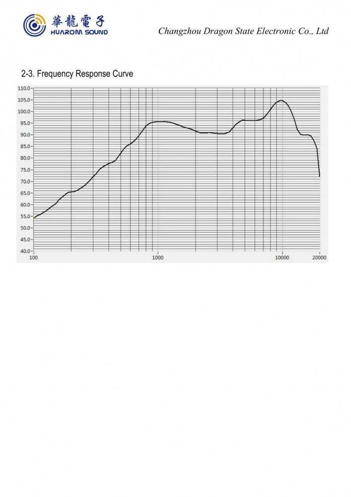 HDK-181308ZA-4W6 approval document page 4