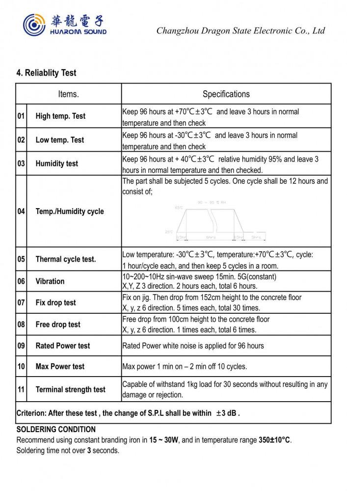 HDK-181308ZA-4W6 approval document page 7