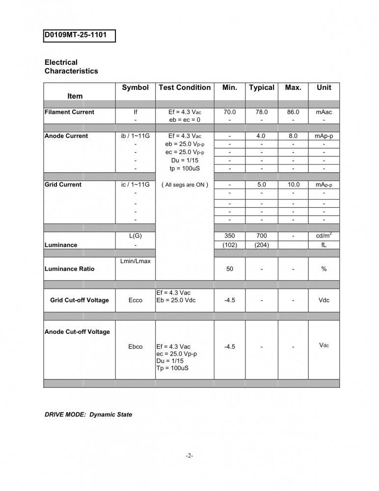 D0109MT-25-1101 user guide page 3