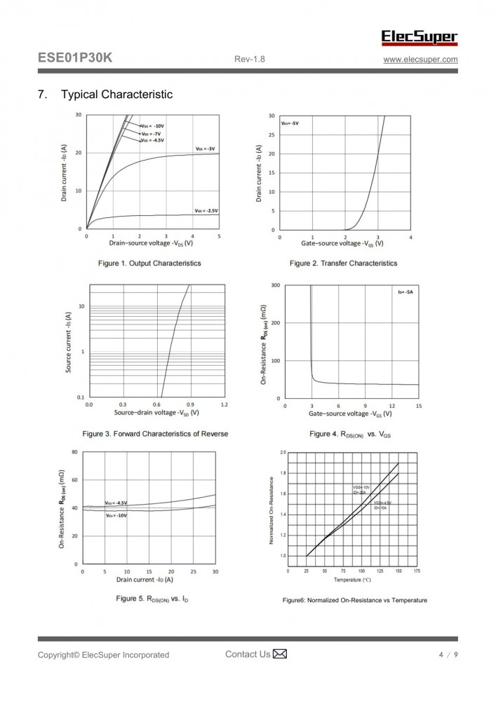 ESE01P30K datasheet page 4