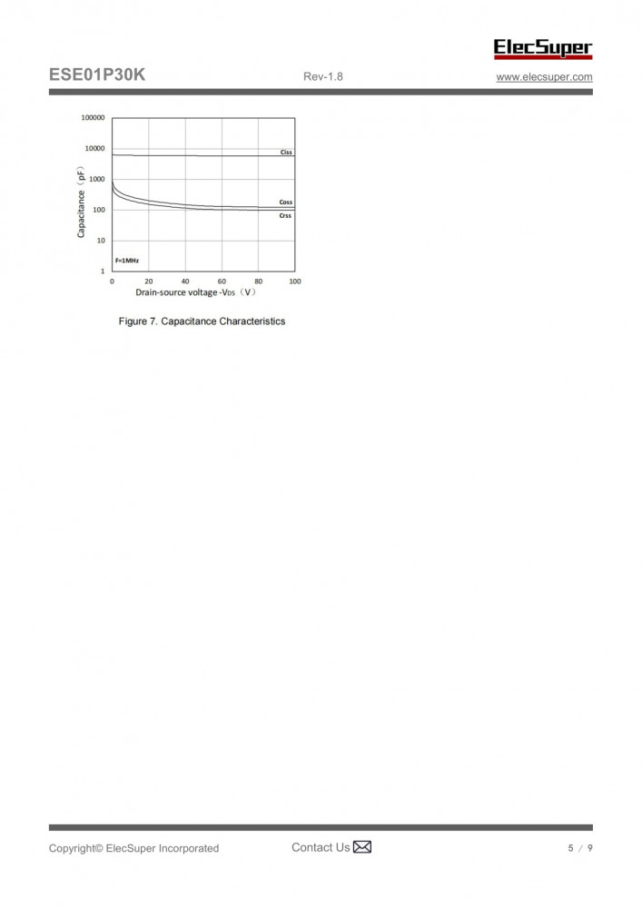 ESE01P30K datasheet page 5