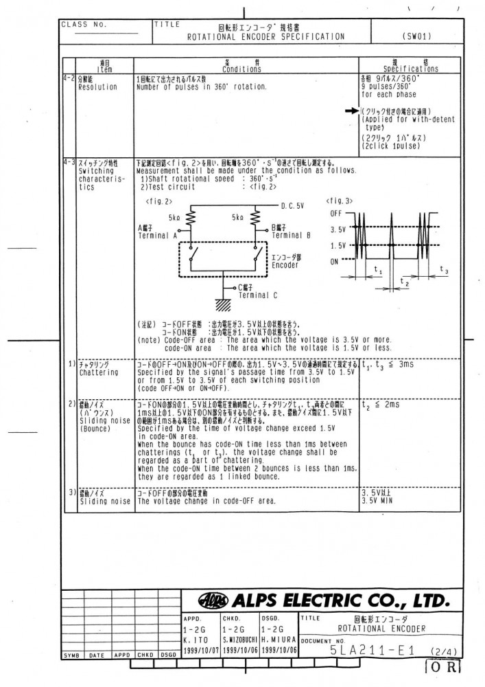 EC11E09244CJ technical document page 4