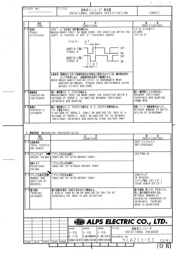 EC11E09244CJ technical document page 5