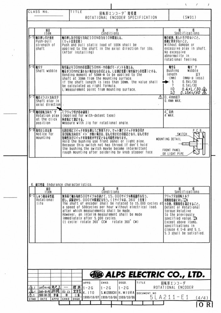 EC11E09244CJ technical document page 6