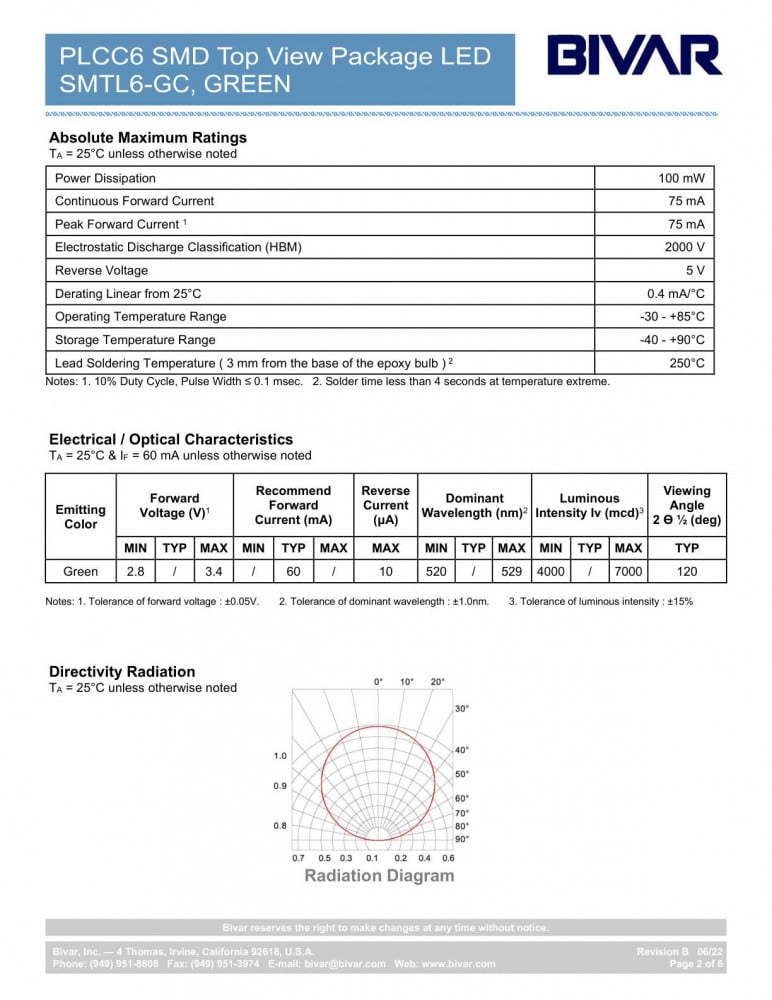 SMTL6-GC datasheet page 2