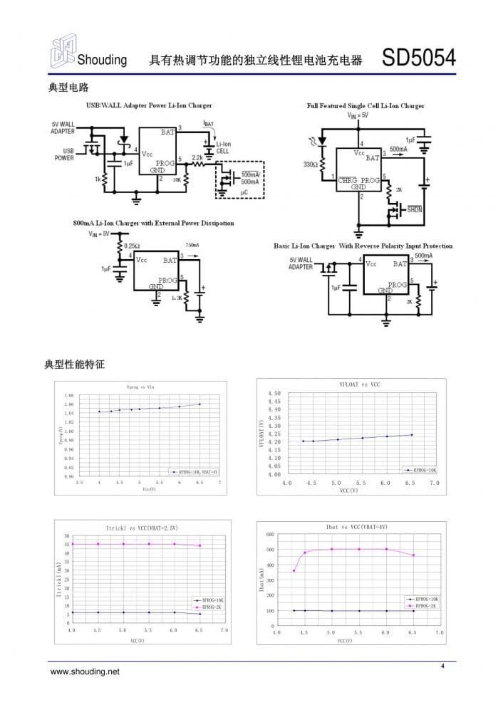 SD5054 datasheet page 4