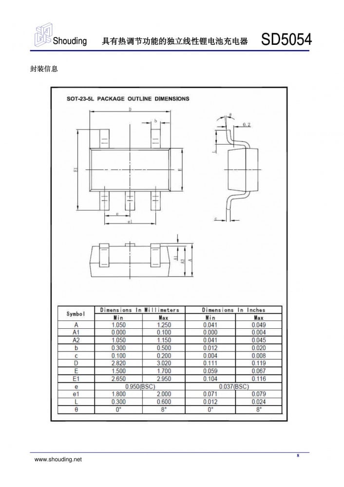 SD5054 datasheet page 8