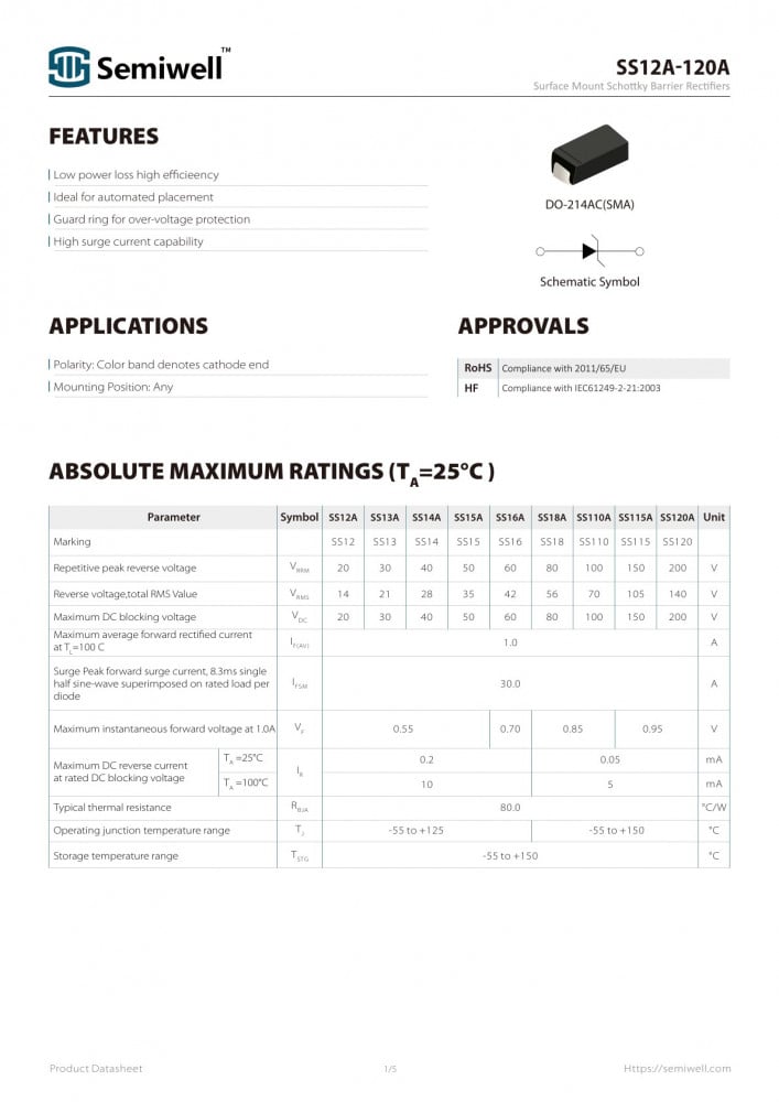 SS110A datasheet page 1