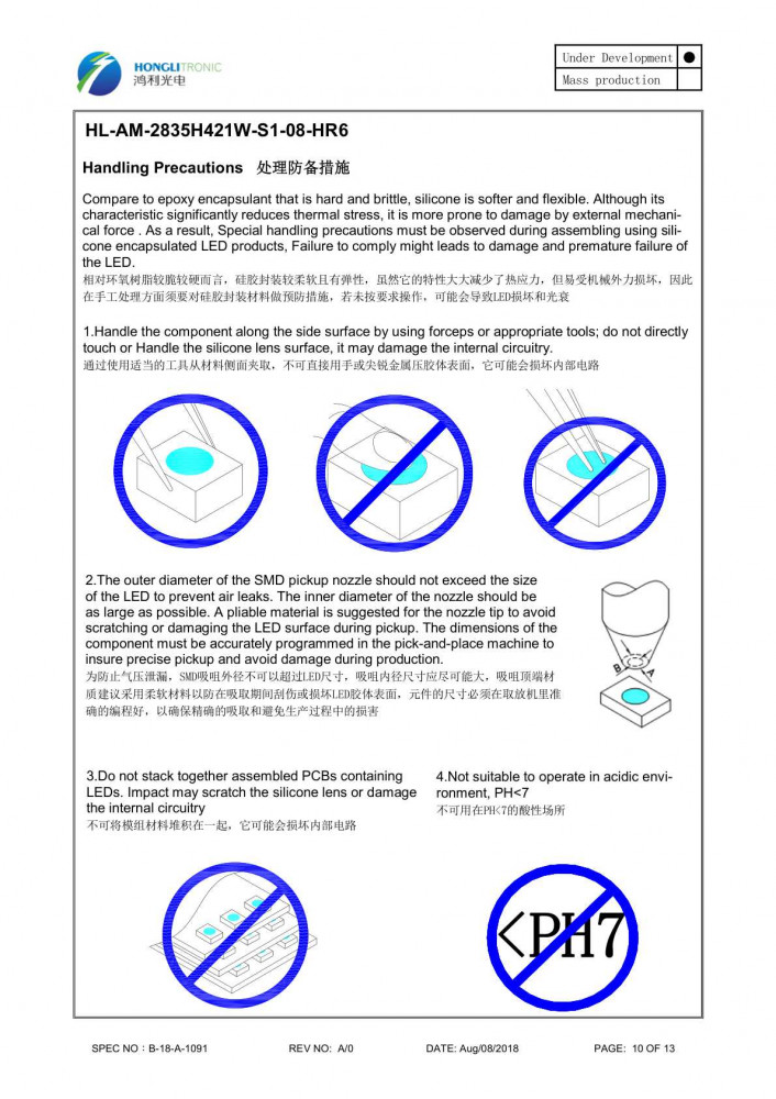 HL-AM-2835H421W-S1-08-HR6 datasheet page 10