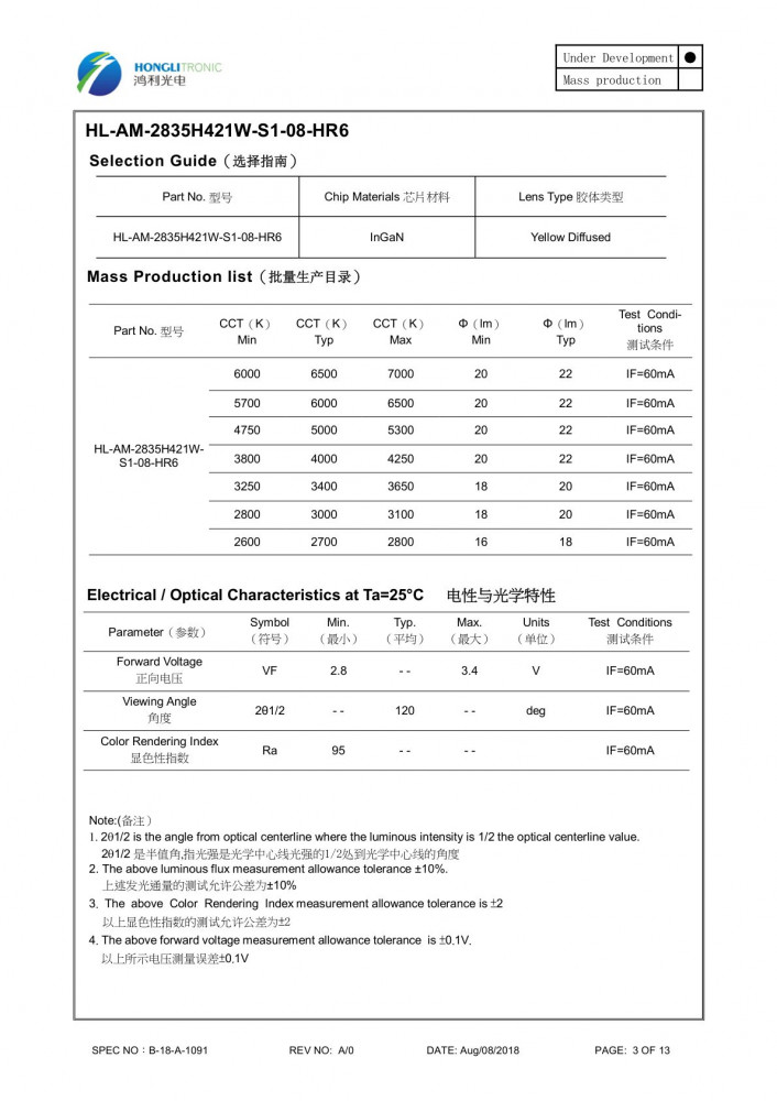 HL-AM-2835H421W-S1-08-HR6 datasheet page 3