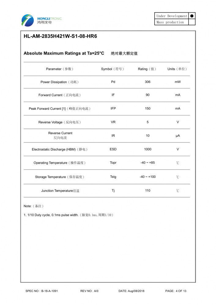 HL-AM-2835H421W-S1-08-HR6 datasheet page 4
