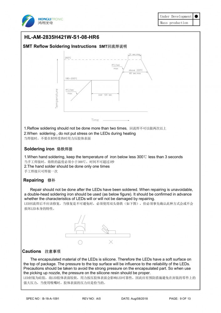 HL-AM-2835H421W-S1-08-HR6 datasheet page 9