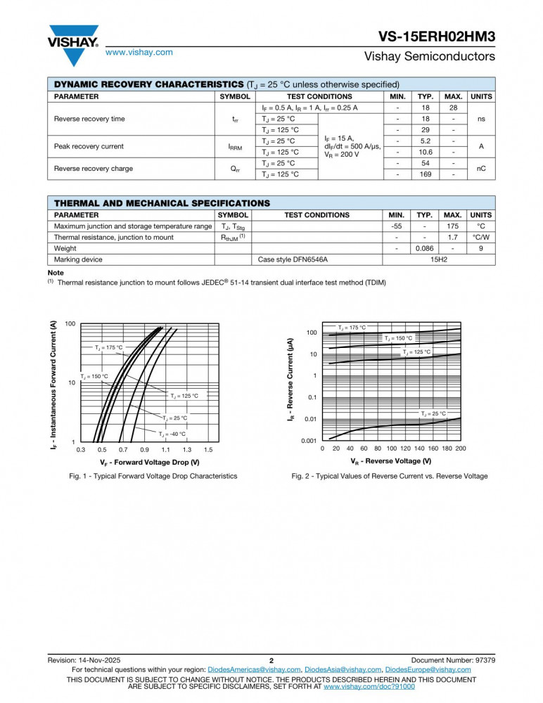 VS-15ERH02HM3/I datasheet page 2