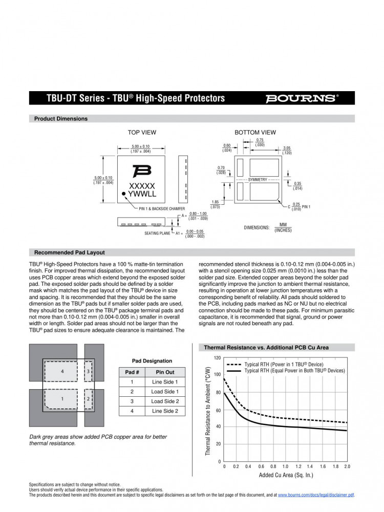 TBU-DT series datasheet page 4