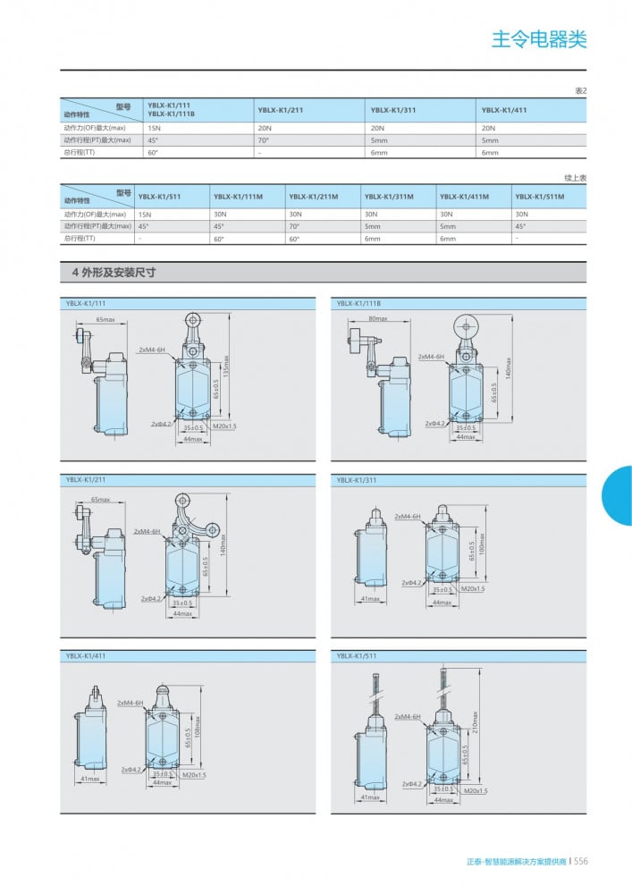 CHINT YBLX-K1 series technical document page 2