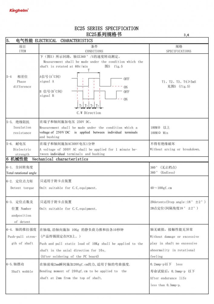 KH-EC251V202000 datasheet page 4