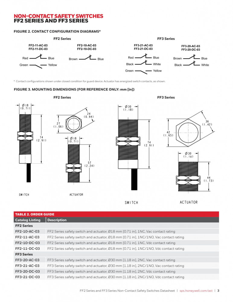 Honeywell FF2 and FF3 series product documentation page 3