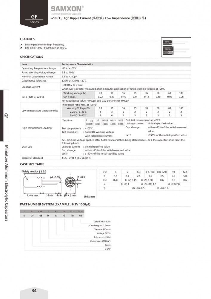 Man Yue Tech EGF series datasheet page 1