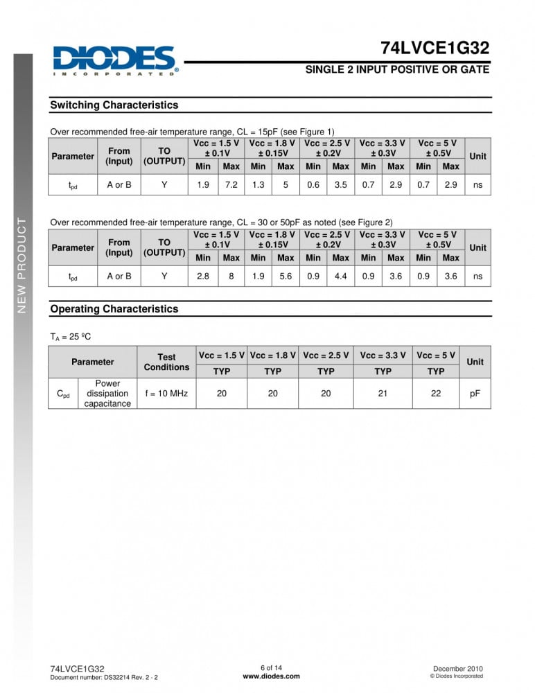 74LVCE1G32W5-7 datasheet page 6