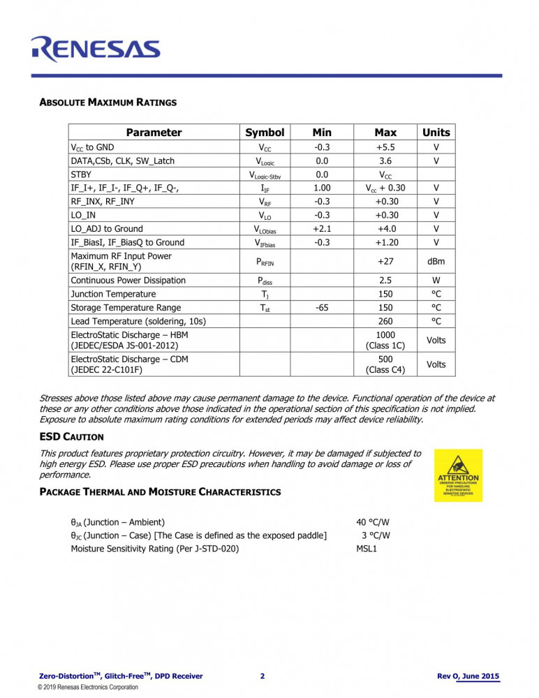 F1358NBGI datasheet page 2