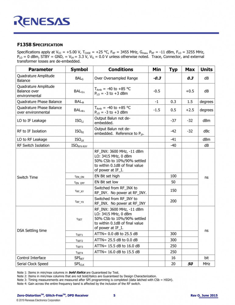 F1358NBGI datasheet page 5