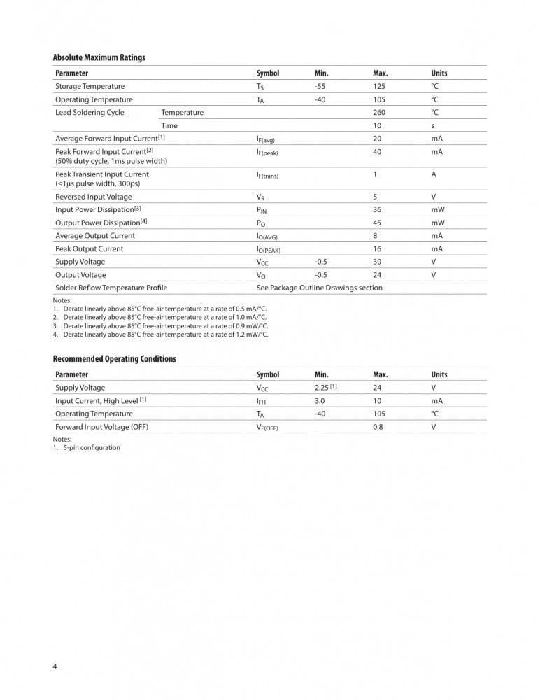 ACPL-M51L datasheet page 4