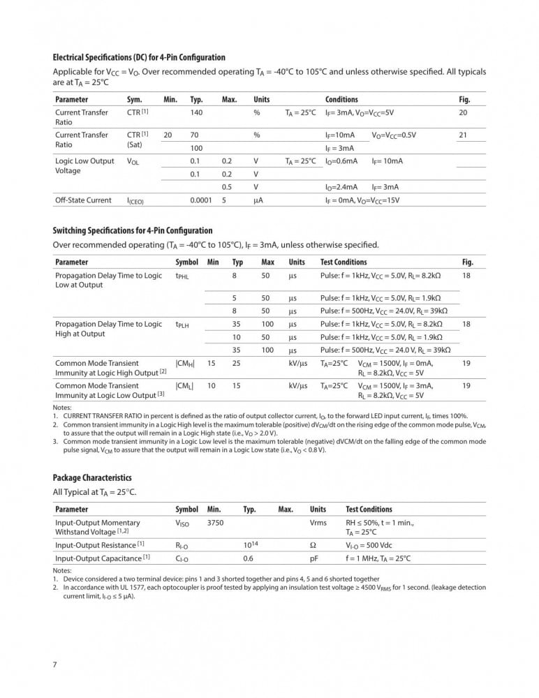 ACPL-M51L datasheet page 7