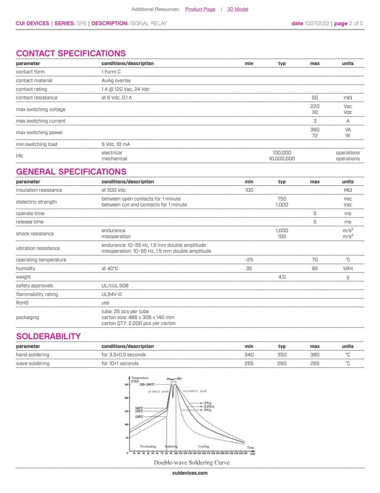 CUI SR5-3V-200-1C datasheet page 2