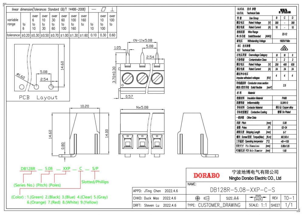 DORABO DB128R-5.08-3P-GN-S technical drawing