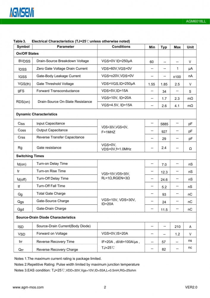 AGM6018LL datasheet page 2