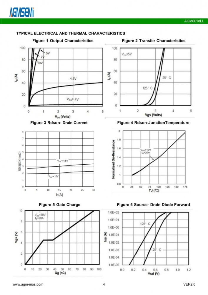AGM6018LL datasheet page 4